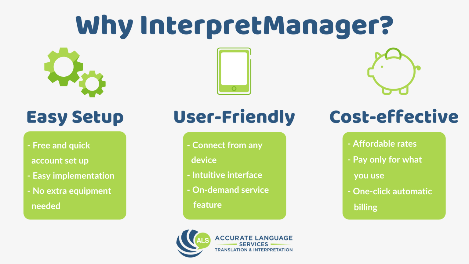 InterpretManager - Accurate Language Services